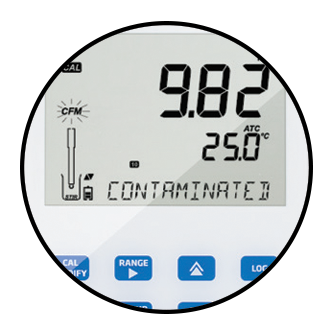 edge® Dedicated pH/ORP Meter - HI2002 - Chemstock